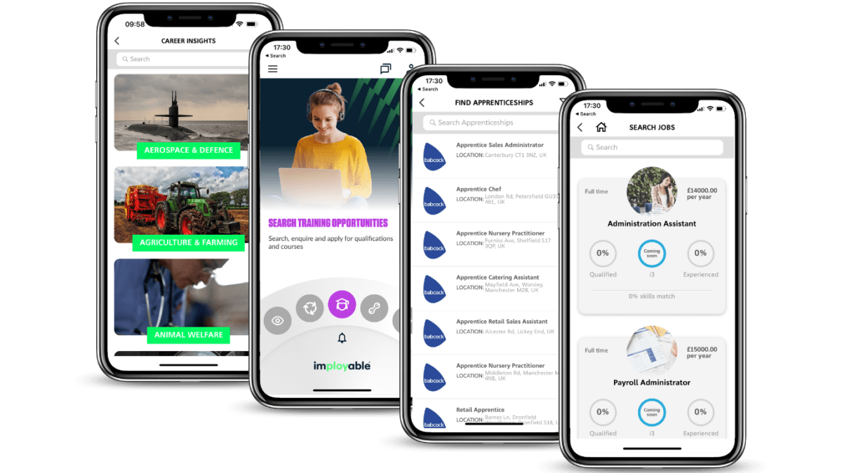 imployable technology - Imployable